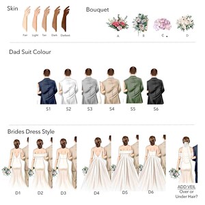 Personalised DIGITAL PRINTABLE of Bride and Father / Bride - Wedding ...