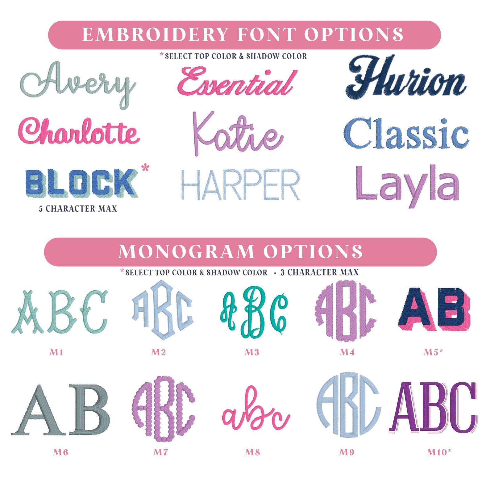 Monogram Canvas Tote Bag - Custom Thread Colors, Zip Closure - Etsy