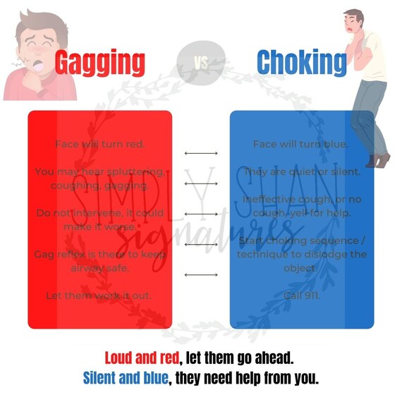 Choking Vs. Gagging Flyer. INSTANT DOWNLOAD. Emergency - Etsy India