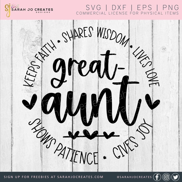 Funny Aunt Svg - Etsy