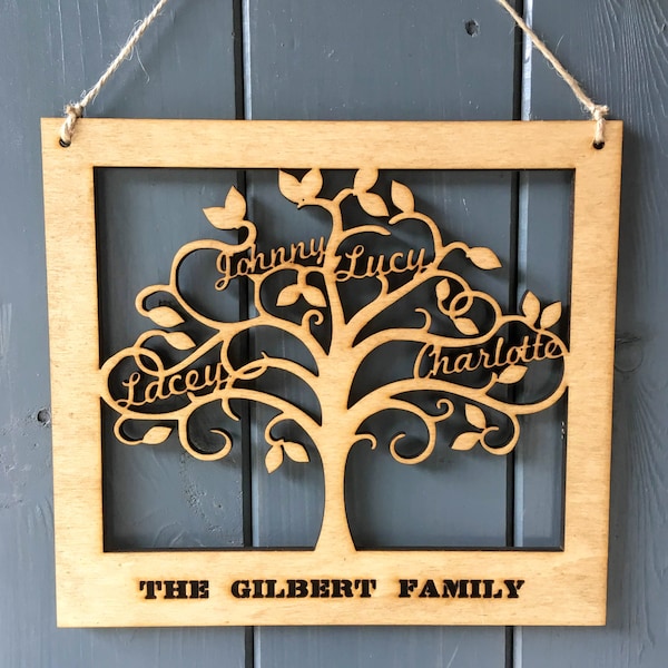 Family Name Plaque - Etsy