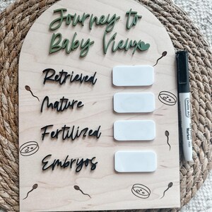 IVF Egg Retrieval Milestone Board | IVF Gift | IVF Journey Announcement ...