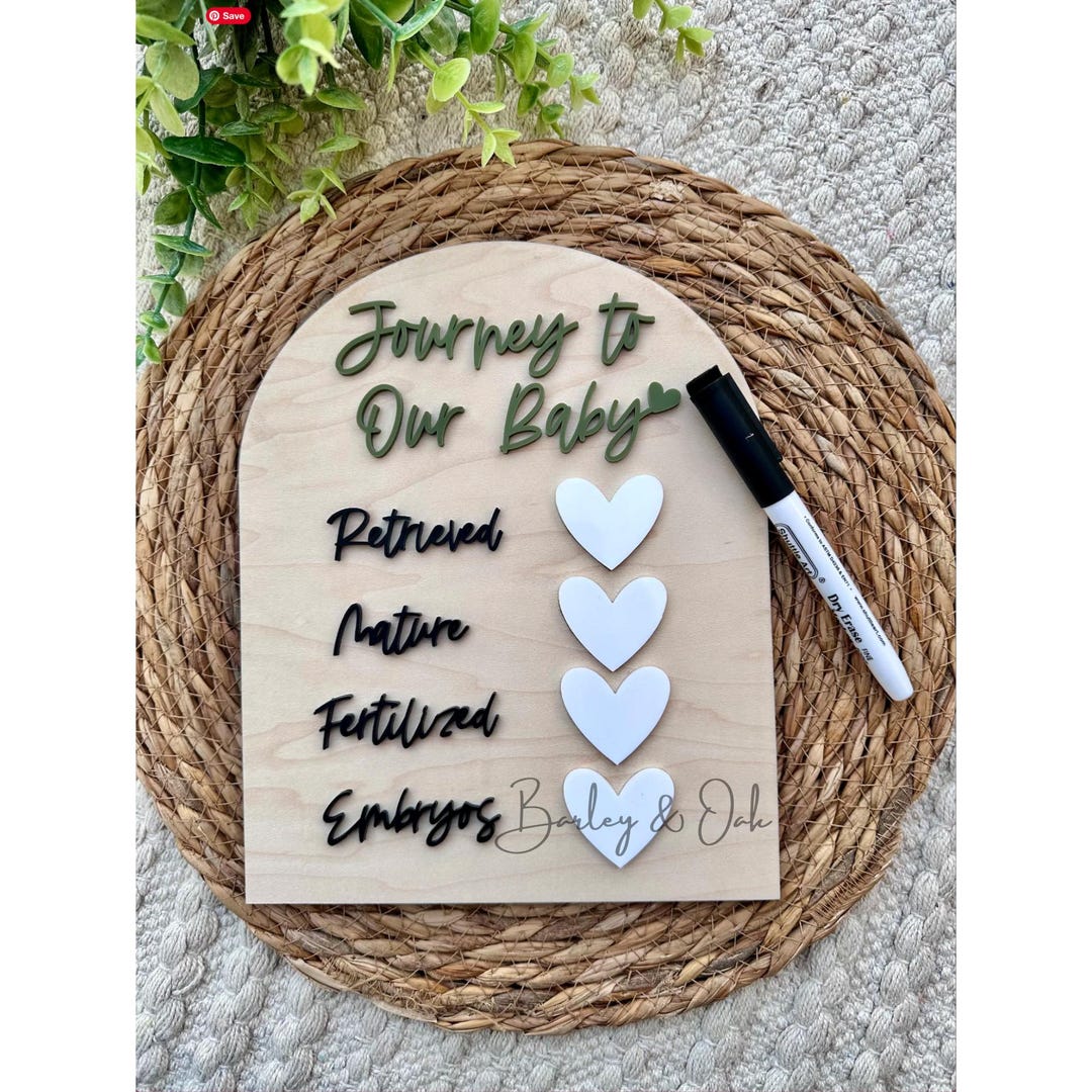 IVF Egg Retrieval Milestone Board | IVF Gift | IVF Journey Announcement ...