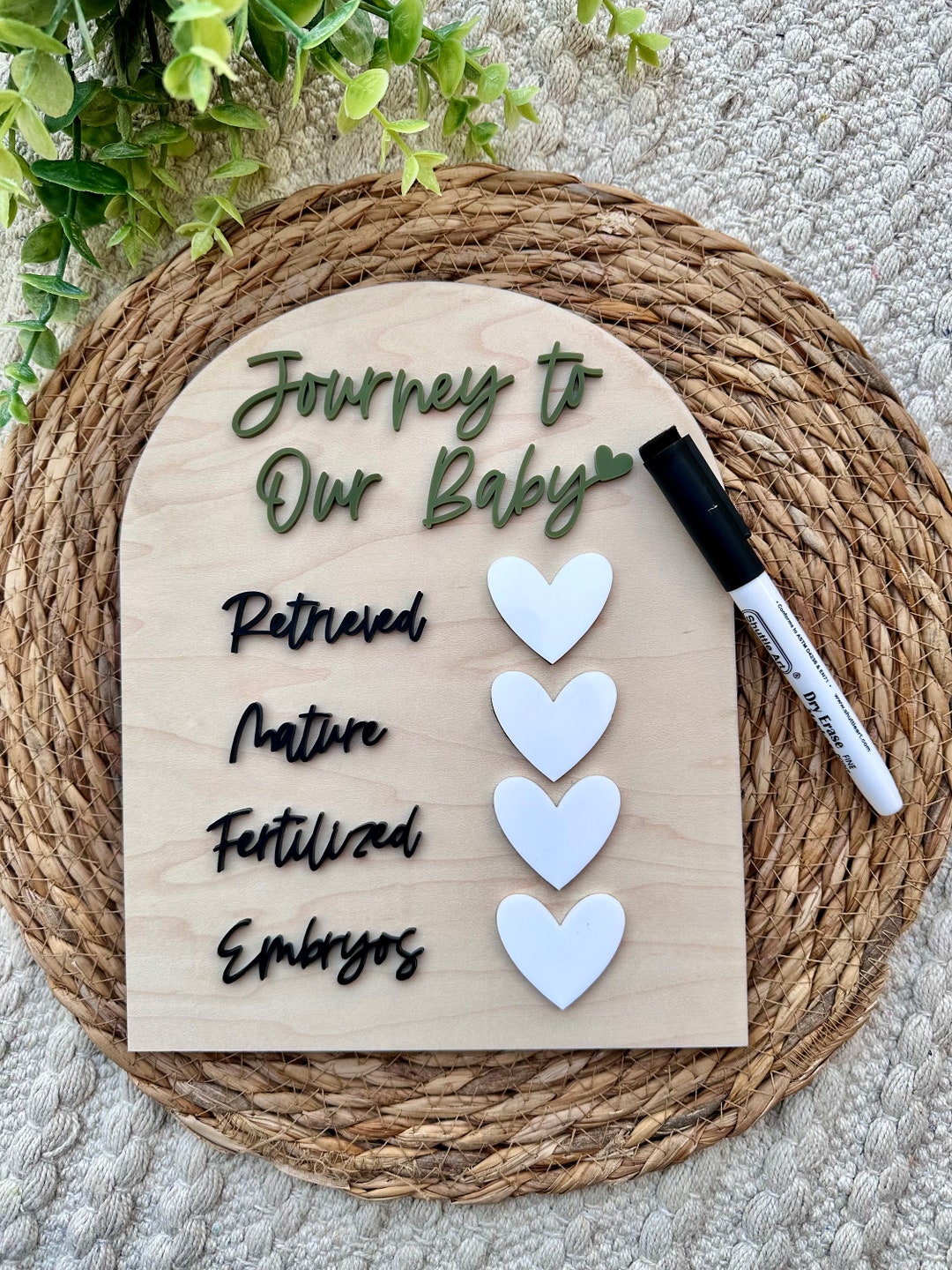 IVF Egg Retrieval Milestone Board IVF Gift IVF Journey Announcement - Etsy