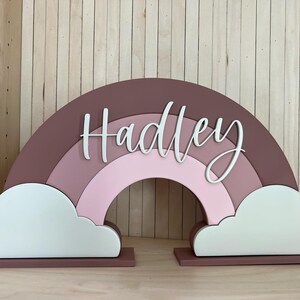 Personalized Rainbow Bank, Rainbow Bank, Piggy Bank, Custom Piggy Bank ...