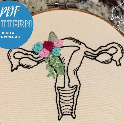 Anatomical Uterus Embroidery PDF Pattern Download - Etsy