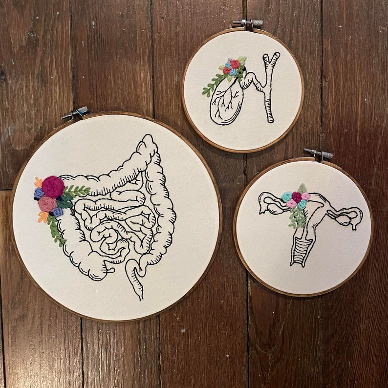 Anatomical Uterus Embroidery PDF Pattern Download - Etsy