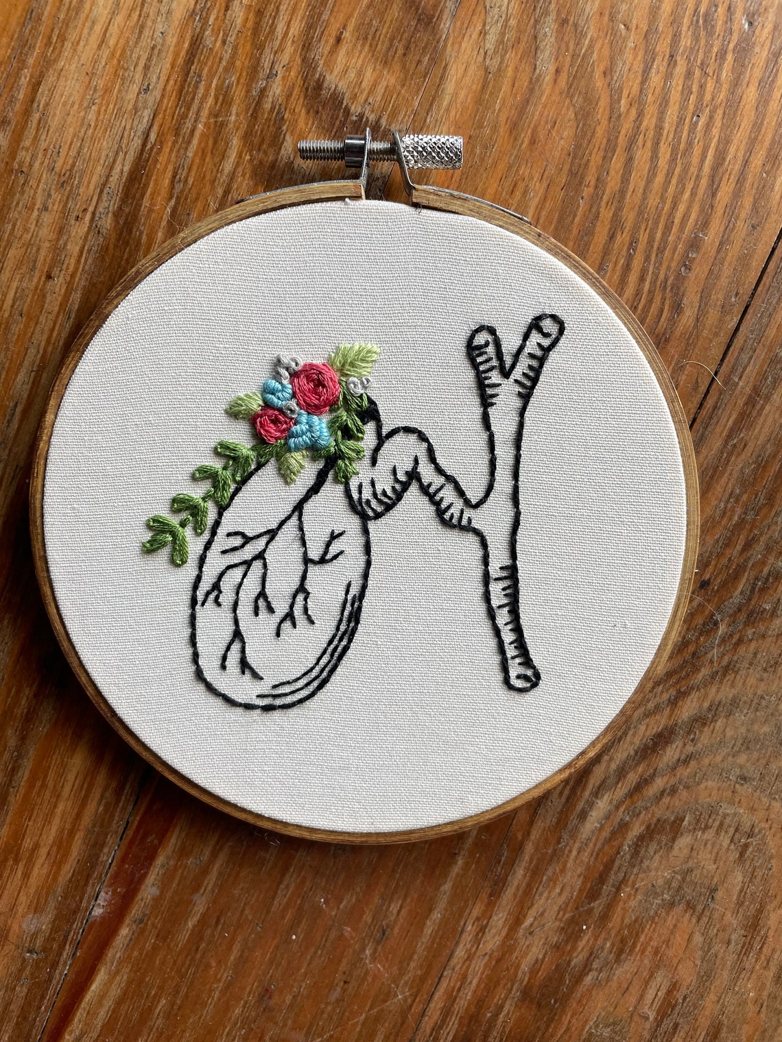 Anatomical Embroidery Patterns - Intestines, Uterus, and Gallbladder ...