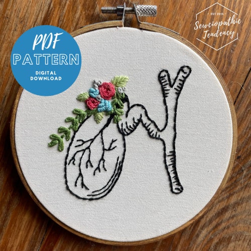 Anatomical Uterus Embroidery PDF Pattern Download - Etsy