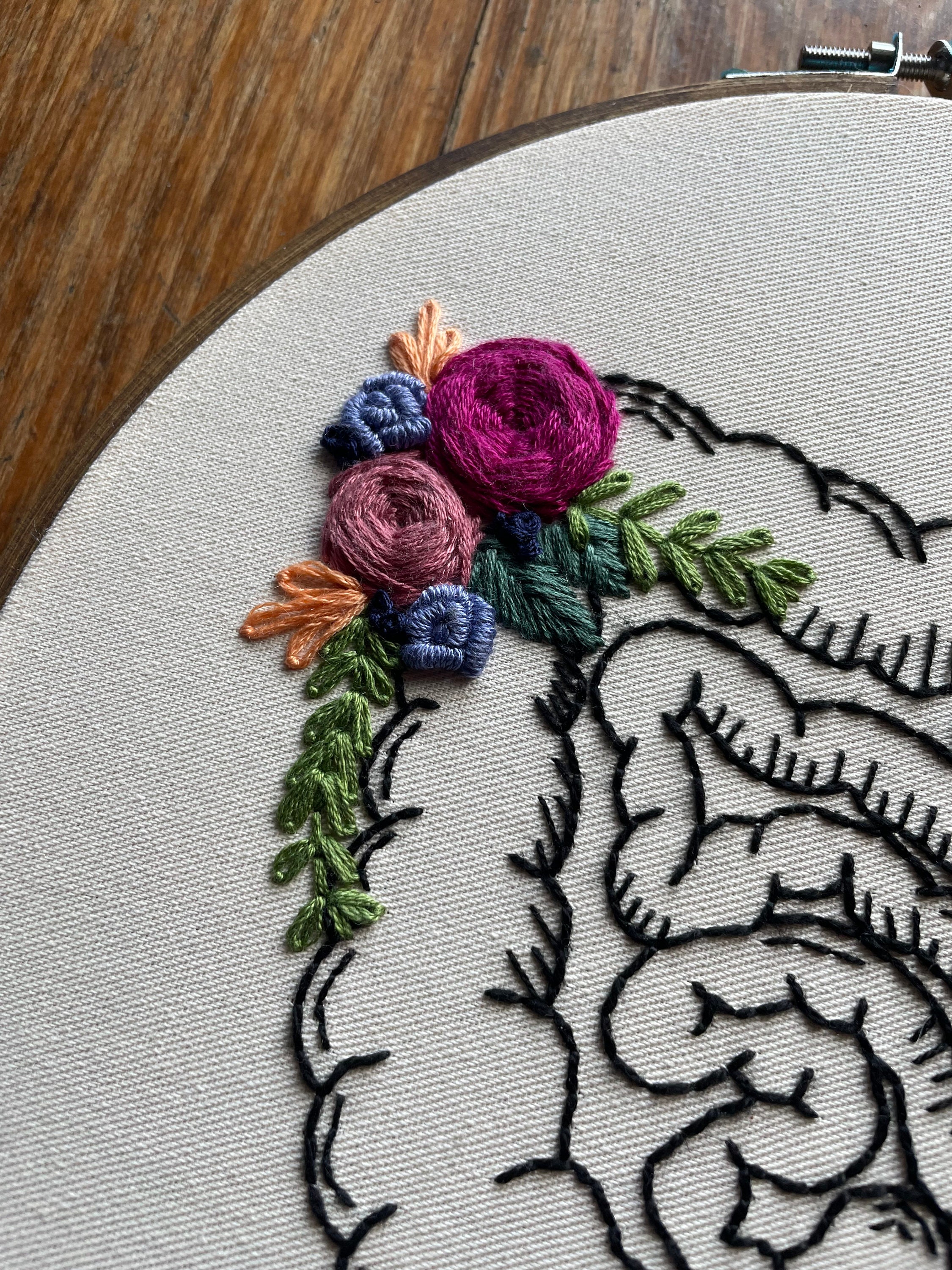 Anatomical Intestines Embroidery PDF Pattern Download - Etsy