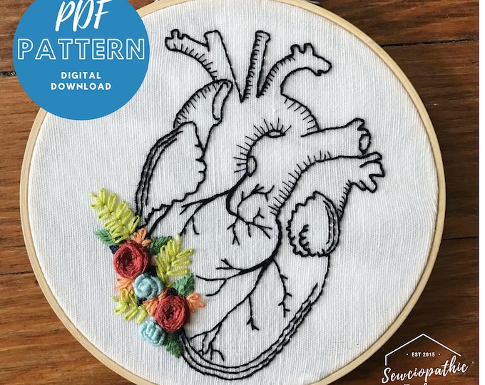 Anatomical Embroidery Patterns - Heart, Lungs, and Brain - PDF Download ...