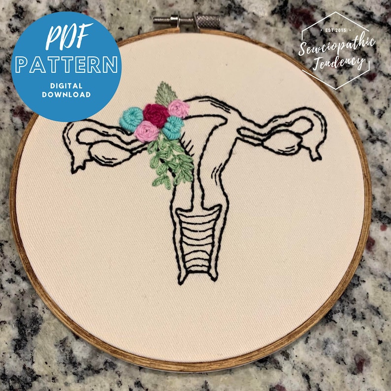Anatomical Uterus Embroidery PDF Pattern Download - Etsy