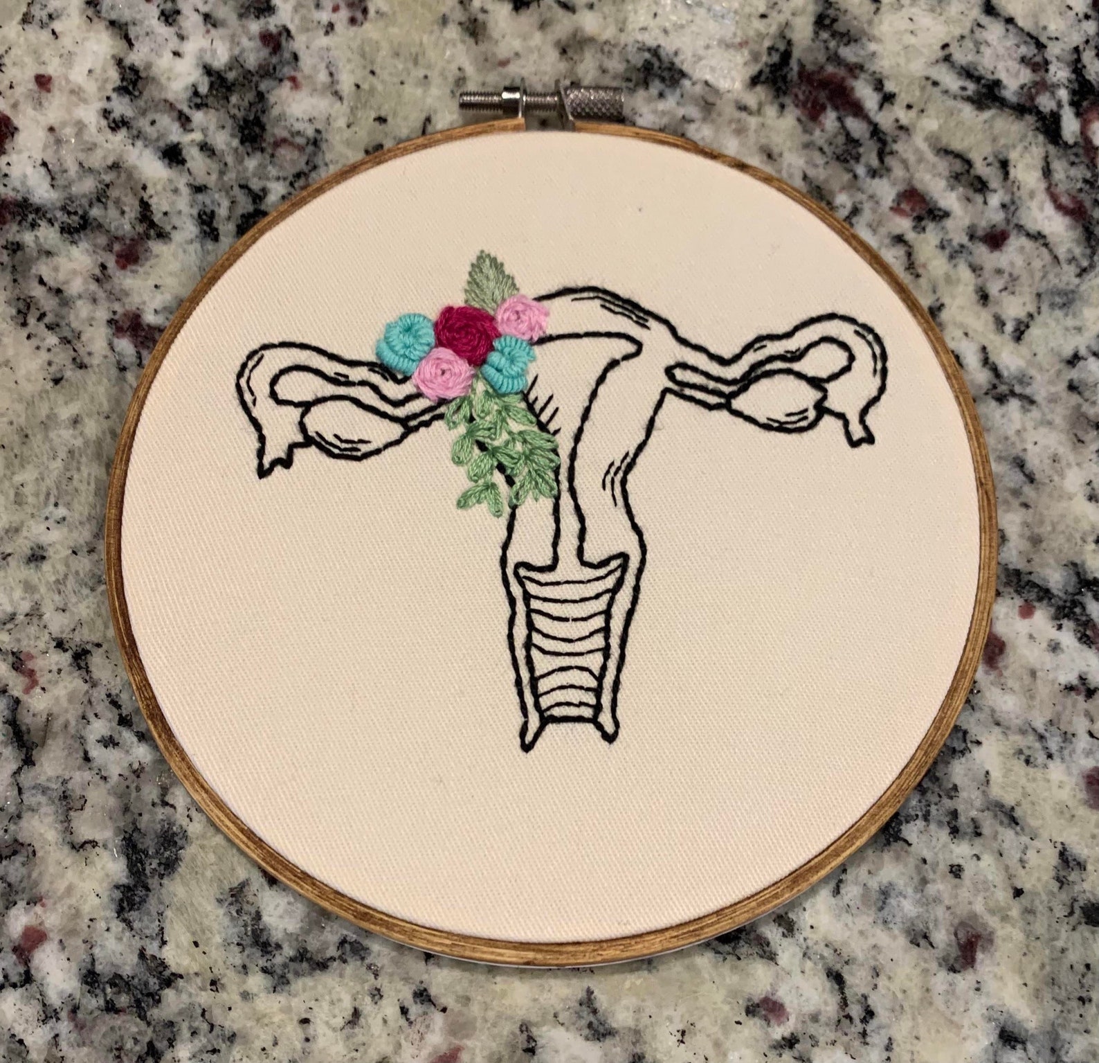 Anatomical Embroidery Patterns - Intestines, Uterus, and Gallbladder ...