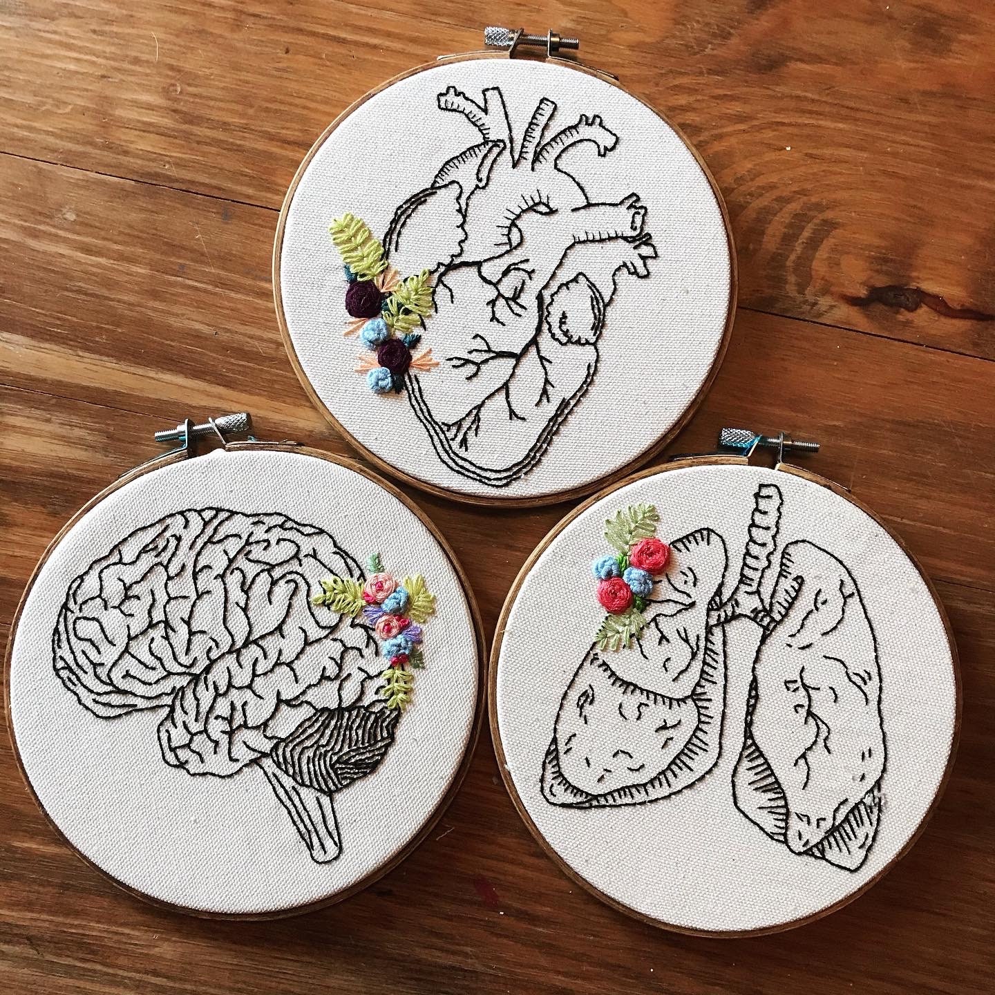 Anatomical Brain Embroidery PDF Pattern Download - Etsy