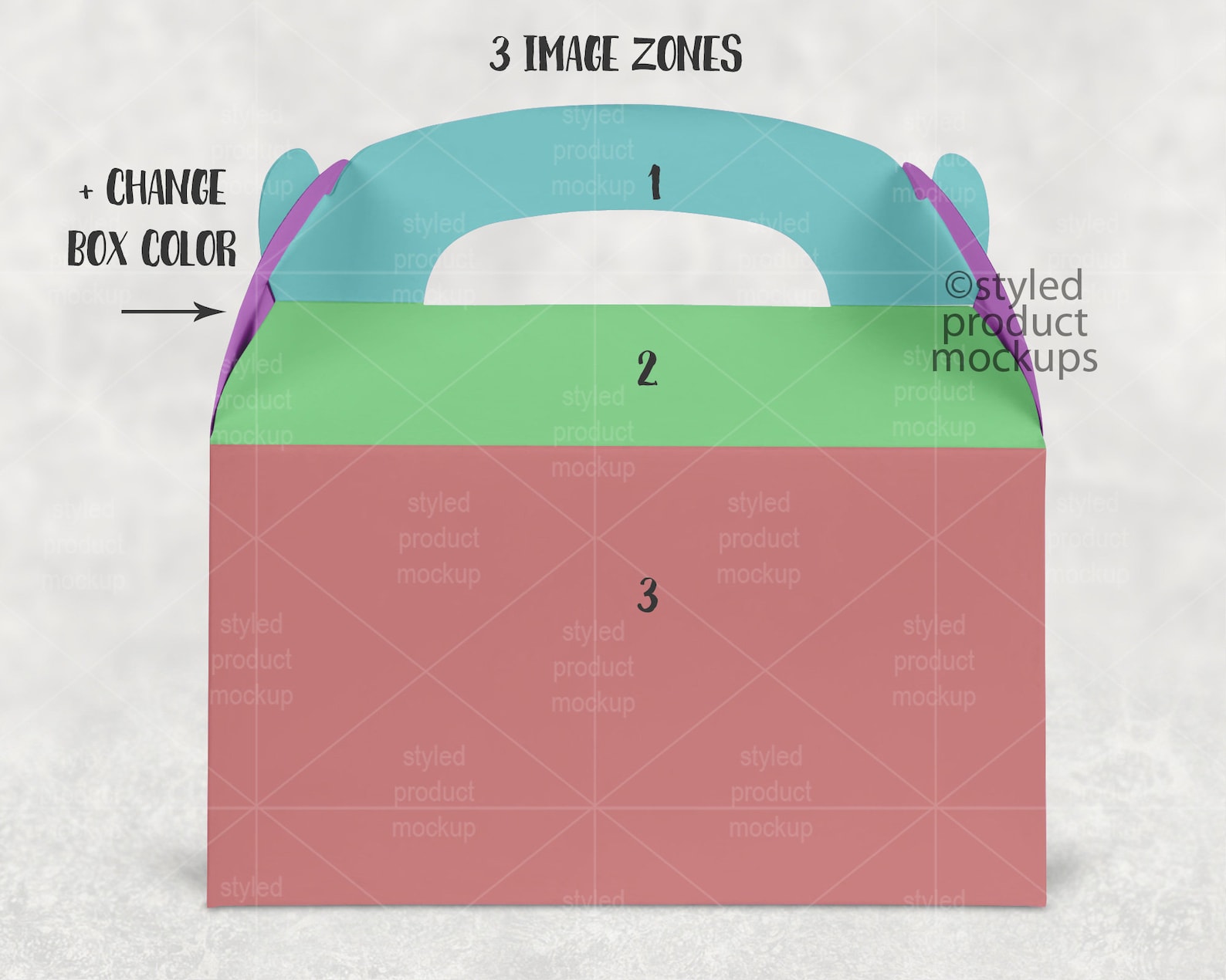 Gable Box Mockup Add Your Own Image and Background Canva - Etsy