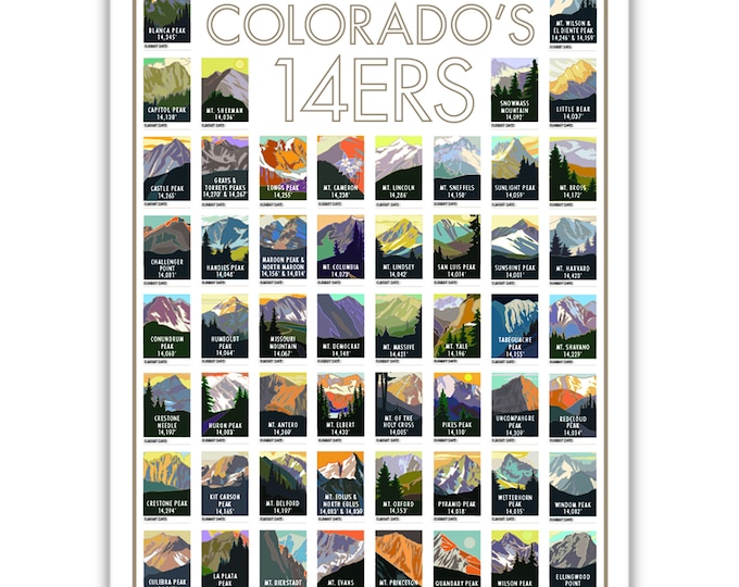 Colorado Decor, 14ers Print , Colorado 14ers, Colorado Mountains ...