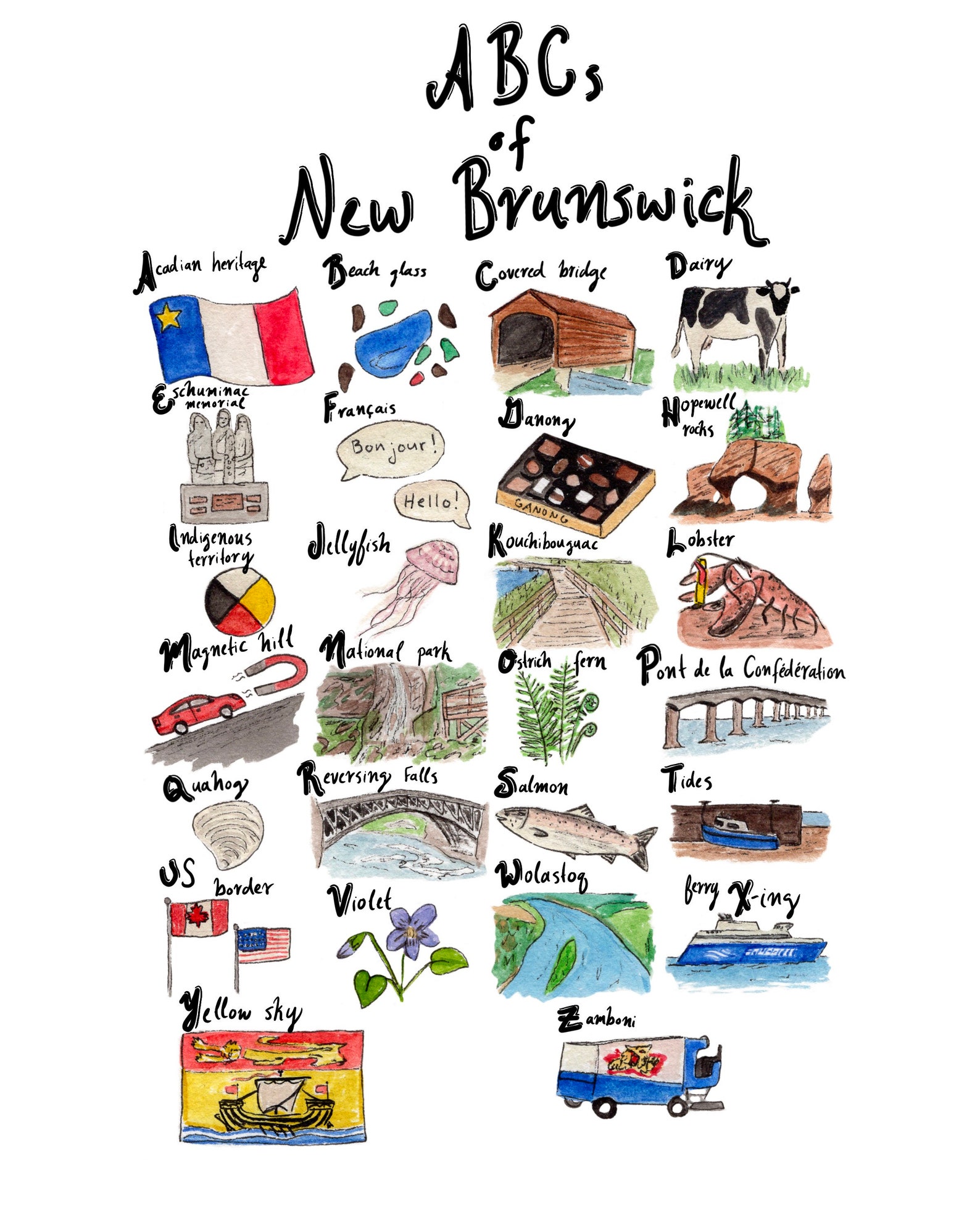 Abcs of New Brunswick | Etsy