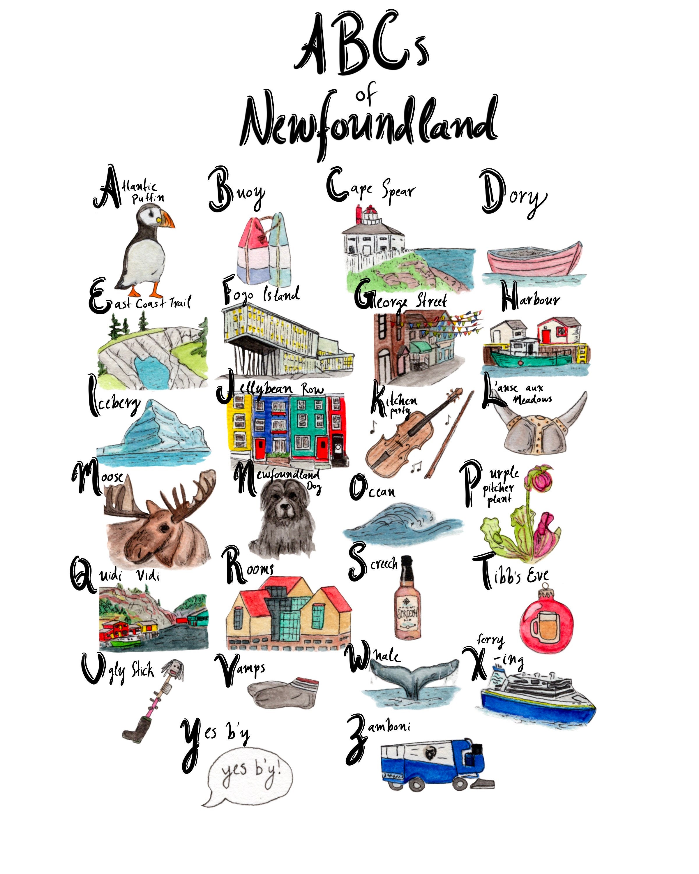 Abcs of Newfoundland 8x10 - Etsy Canada