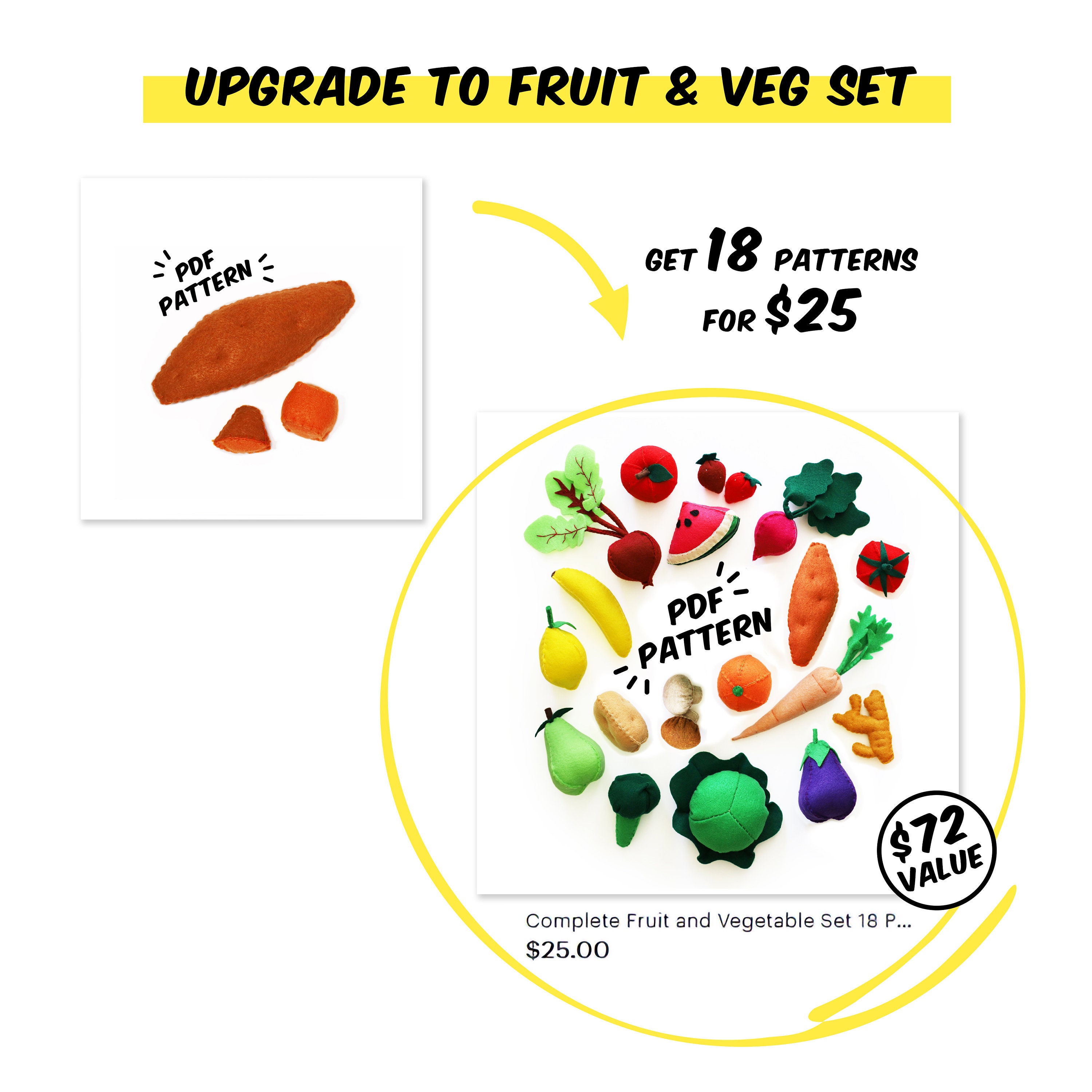 Sweet Potato PDF Felt Pattern - Easy Play Food DIY Template ...