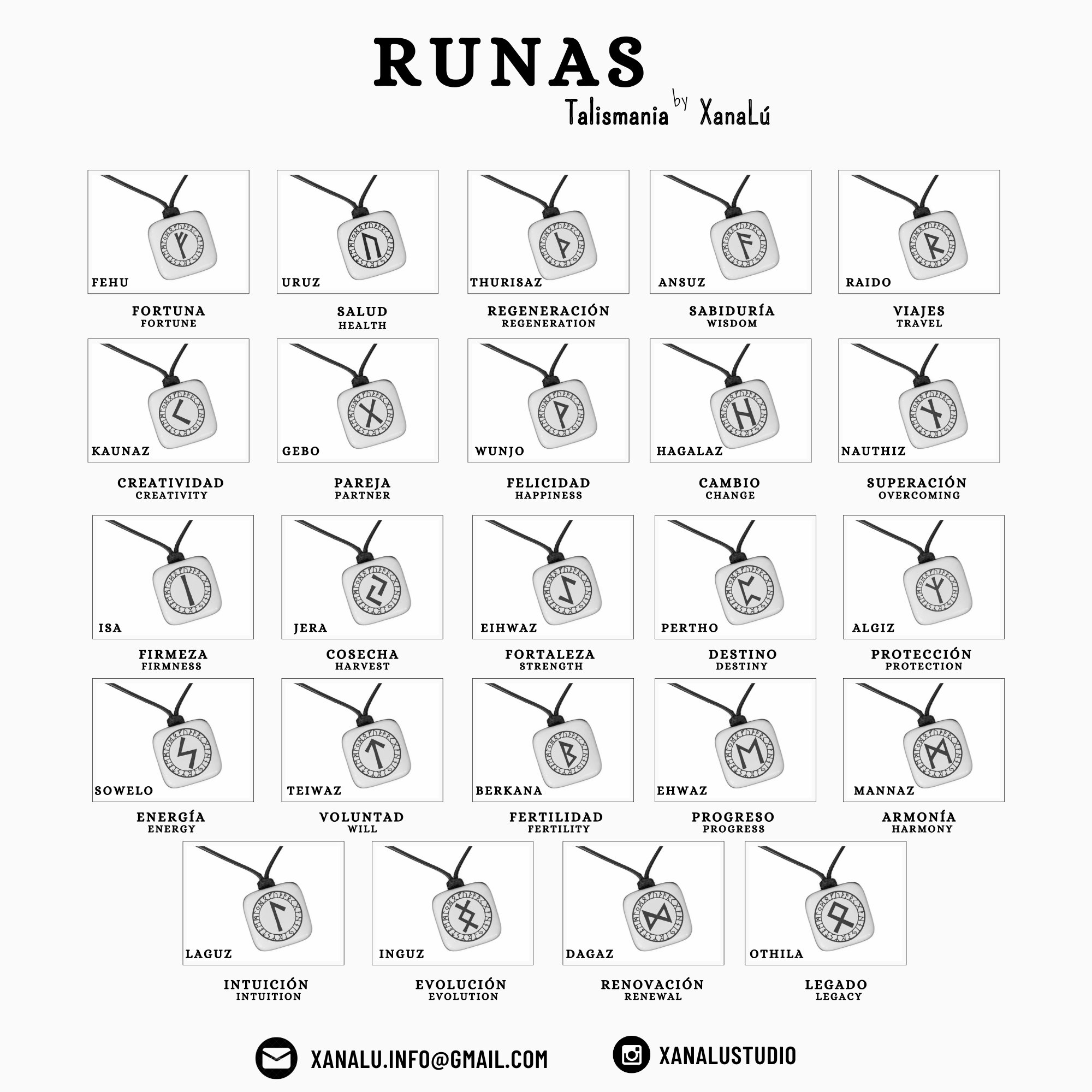 Runa Uruz. Runa salud. Símbolo de Fuerza y energía. Representa - Etsy México