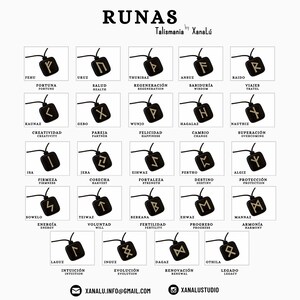 Fehu. Rune Wealth. Feoh. Rune Stone. Ancient Runes. Amulet Protection ...