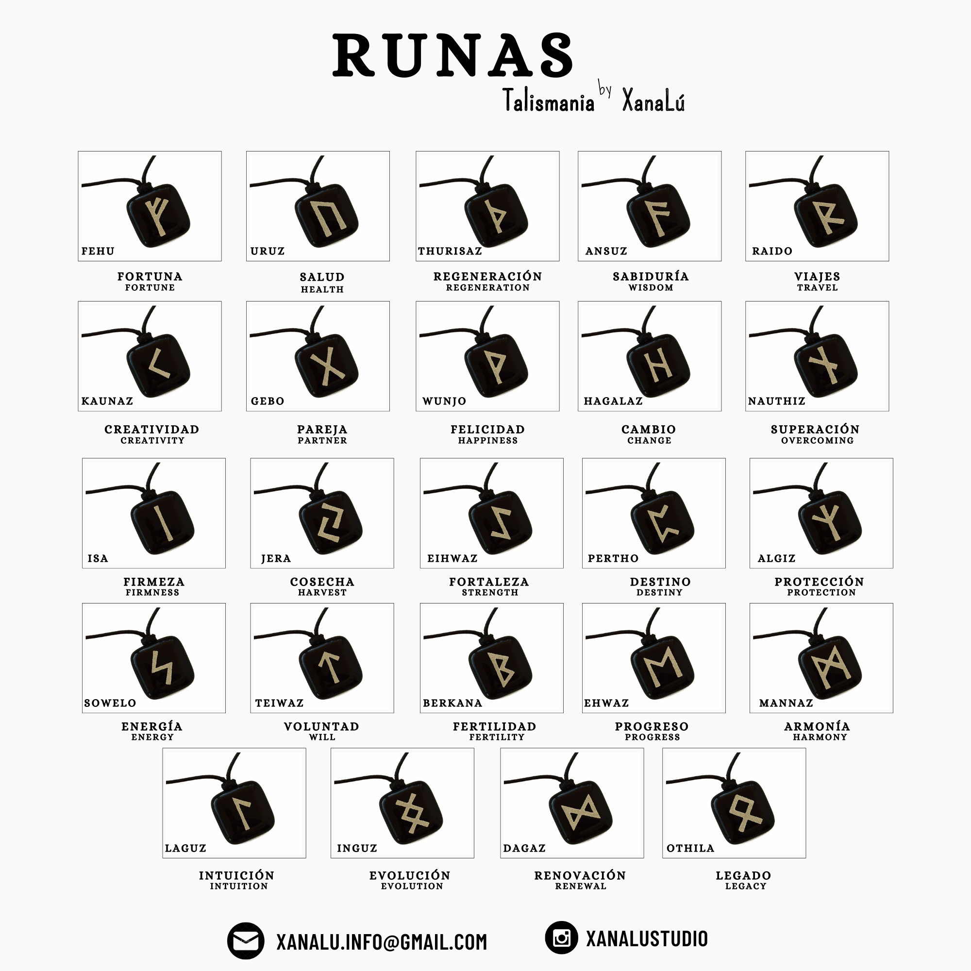 Nauthiz. Rune Nauthiz. Nauthis. Overcoming. Viking Runes. - Etsy Canada