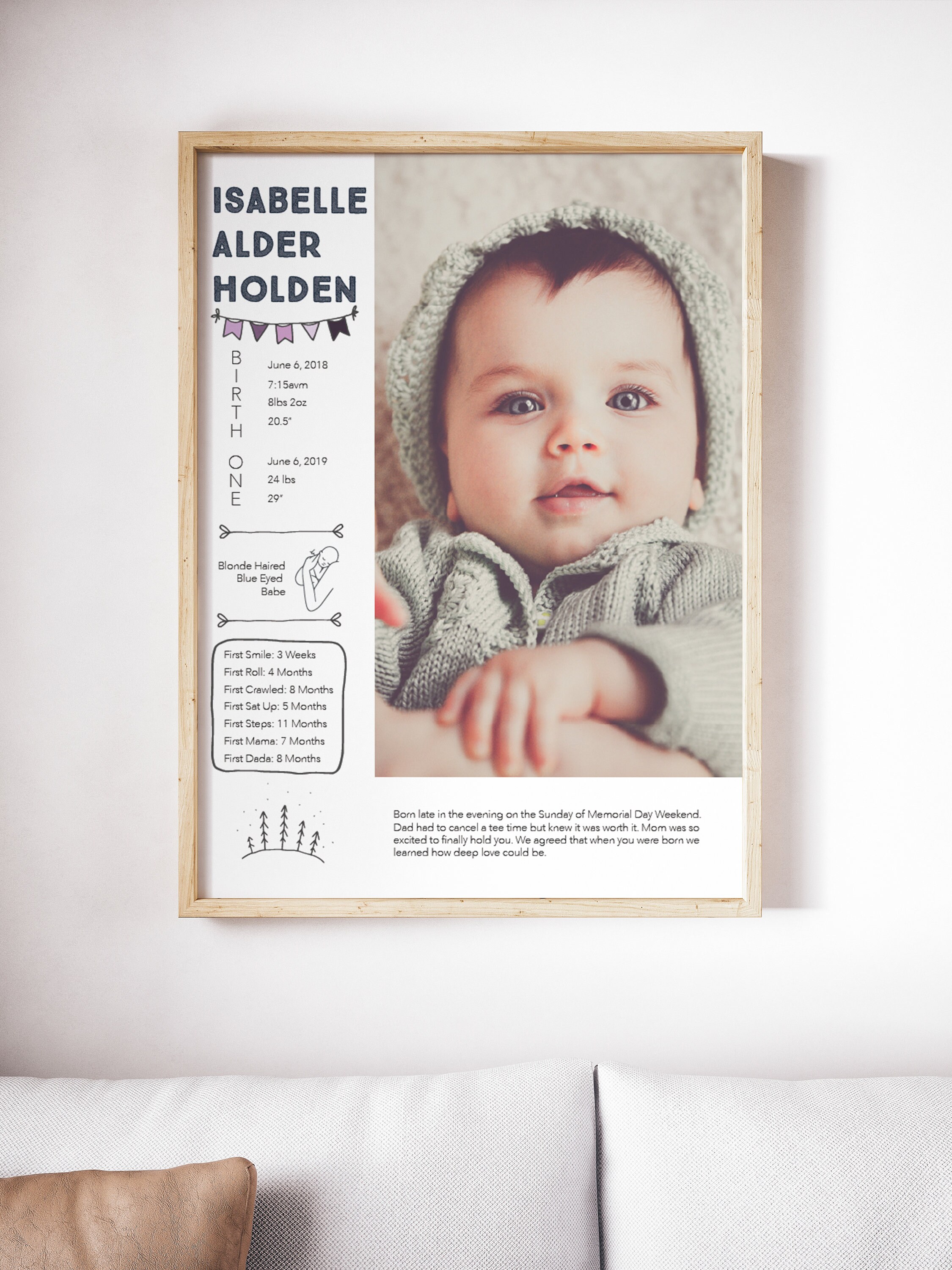 Buy Baby Boy or Girl Birth Stats Poster, Custom Birth Wall Art, Birth ...