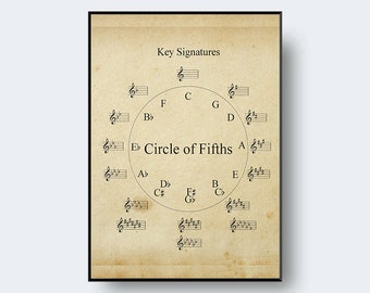 Music notes wall art | Etsy