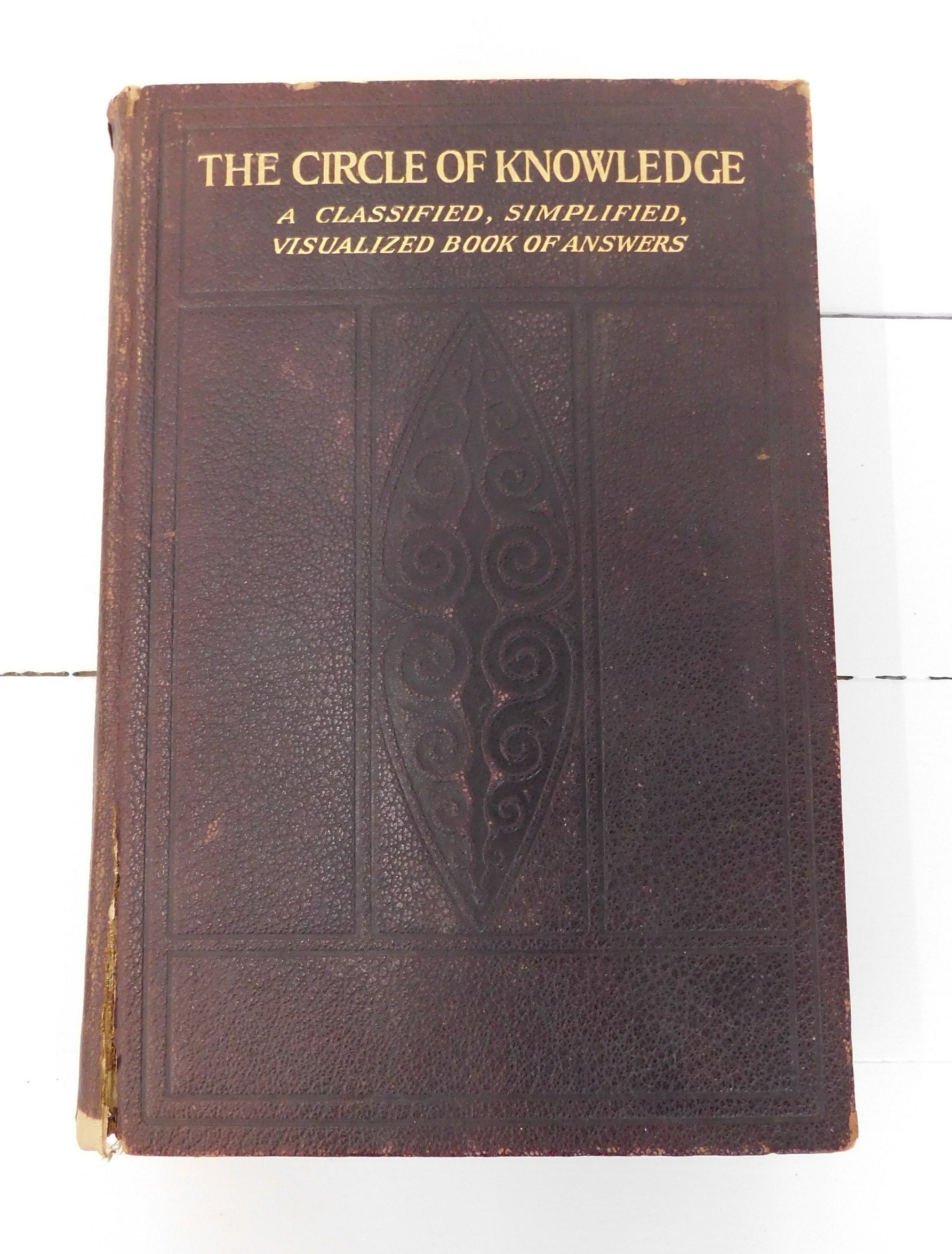 Vintage the Circle of Knowledge Henry W Ruoff Book Farmhouse - Etsy