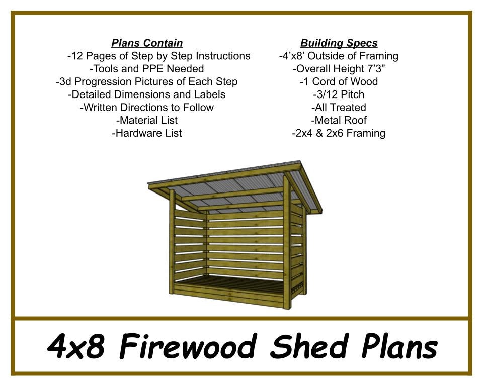 Firewood Shed Plans 4x8 - PDF Download - Etsy