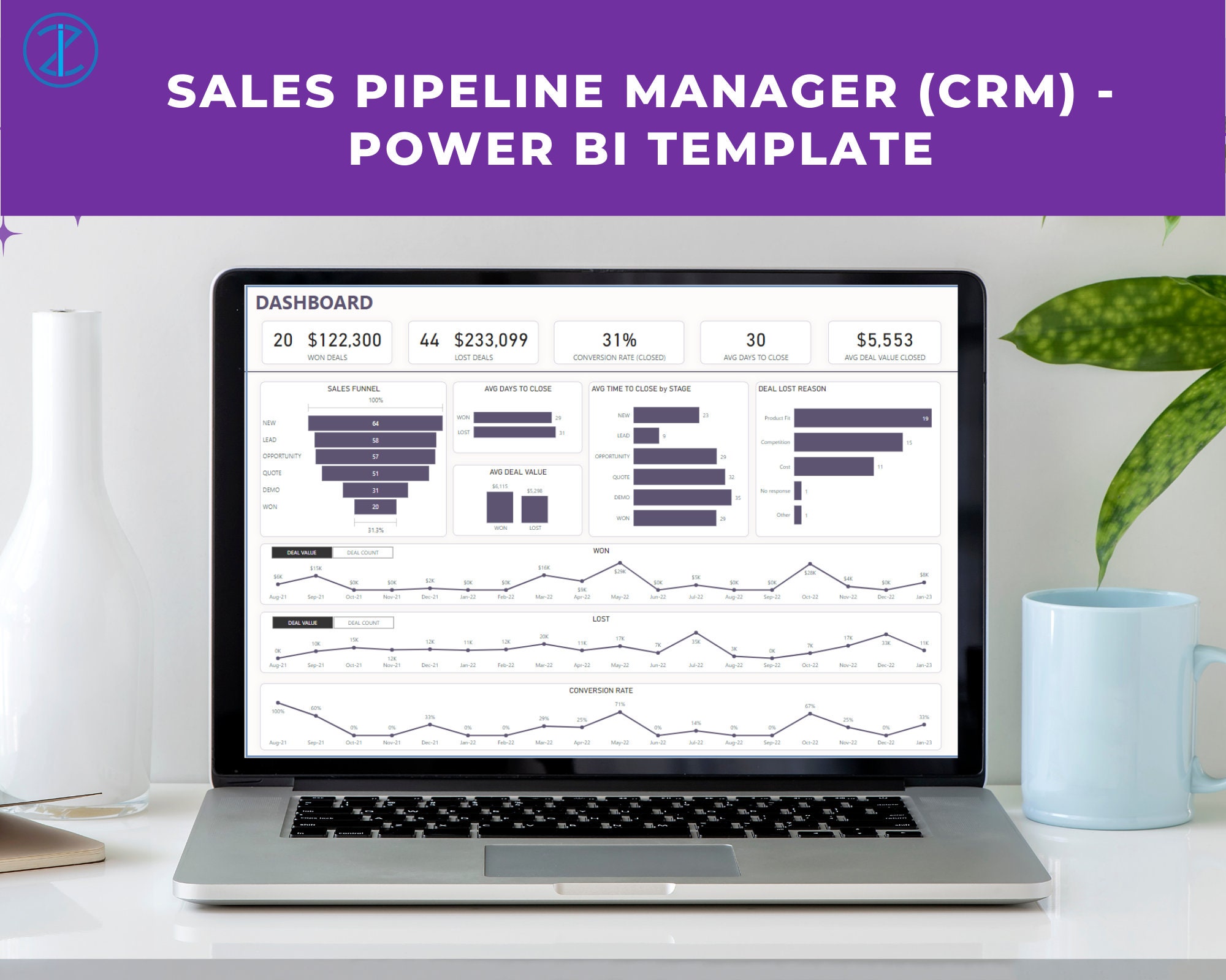 Sales Pipeline Manager (CRM) Power BI Template - Etsy