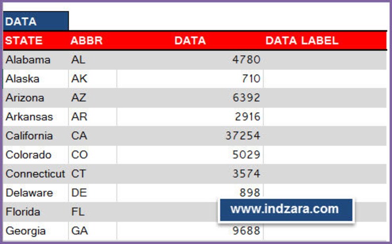 U.S State Heat Map Excel Template - Etsy