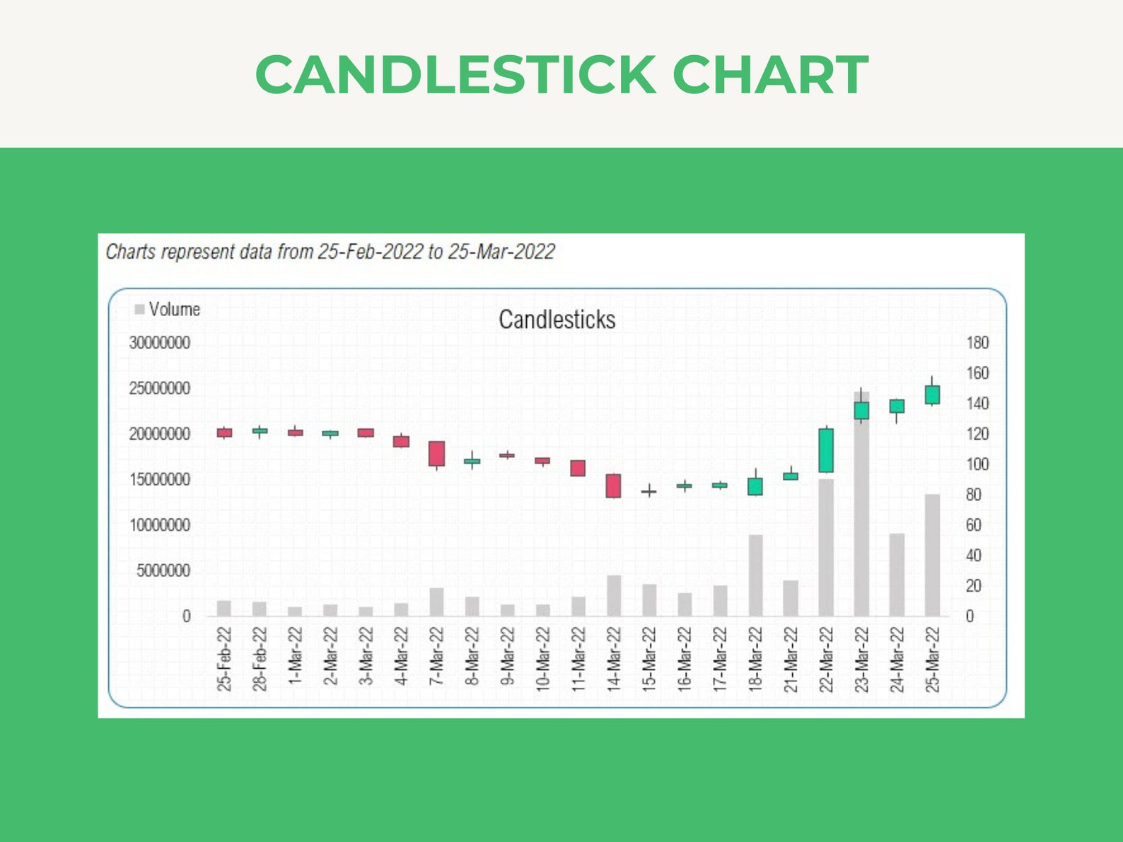 Technical Analysis Pro Excel Template | Stock Tracker Spreadsheet ...
