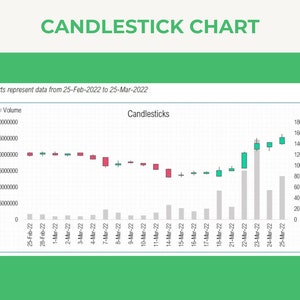 Technical Analysis Pro Excel Template | Stock Tracker Spreadsheet ...