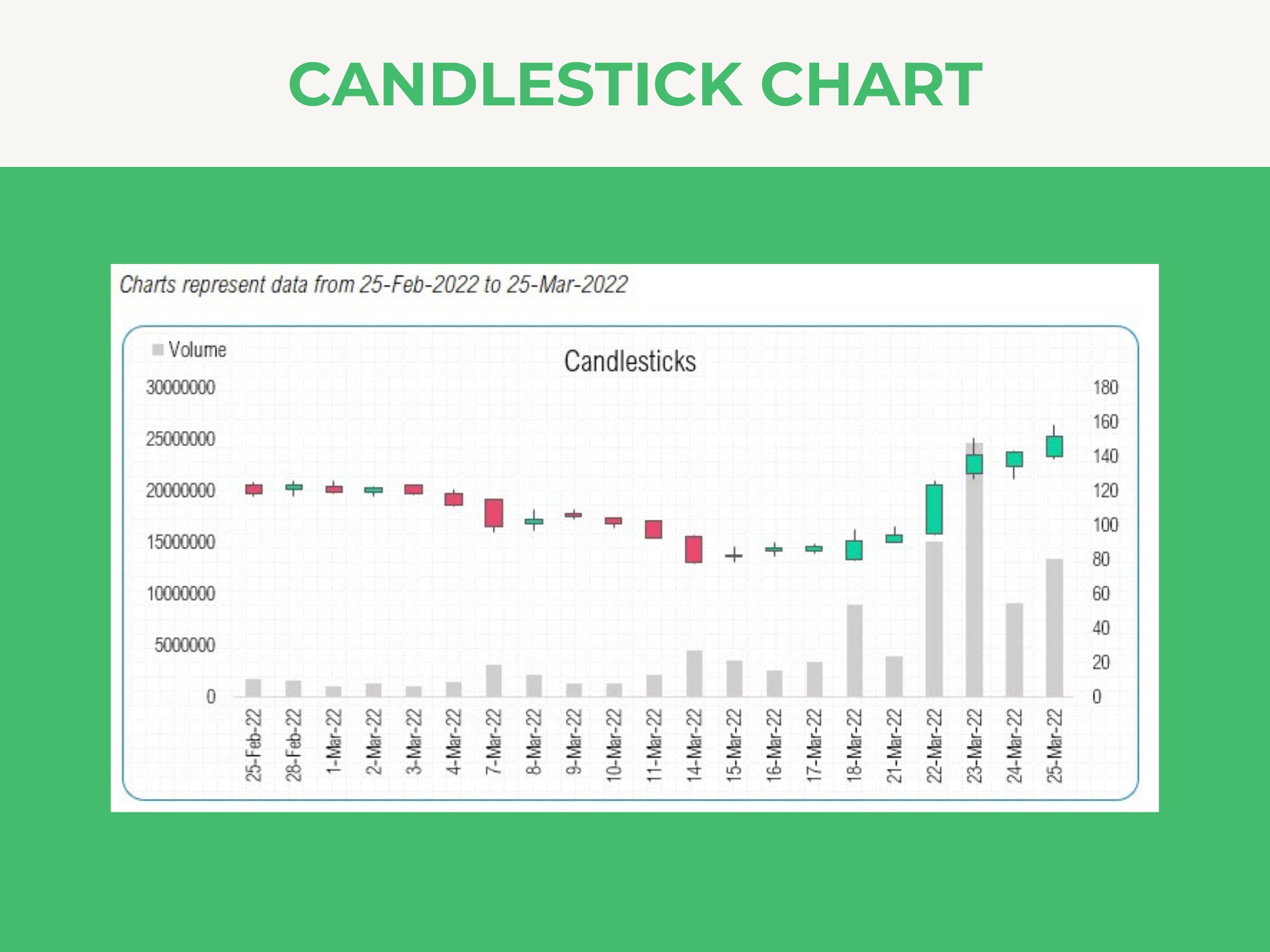 Technical Analysis Pro Excel Template | Stock Tracker Spreadsheet ...
