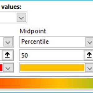 World Heat Map by Continent – Excel Template - Etsy