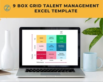 9 Box Grid Dashboard Excel Template, Talent Management, Leadership ...