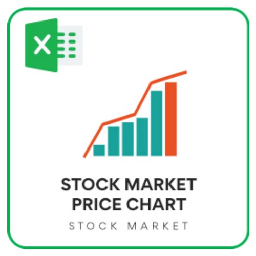 Candlestick Chart Excel Template Stock Market - Etsy