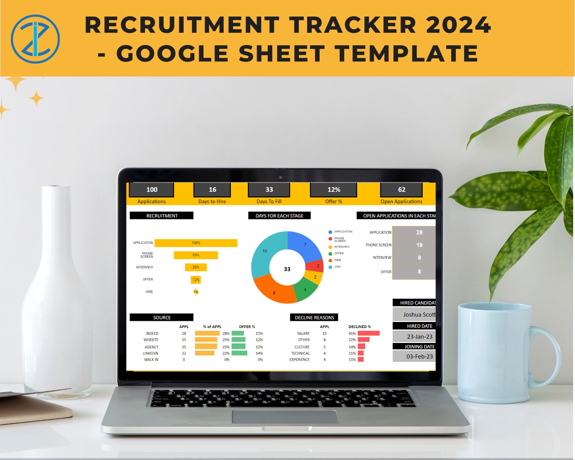 Recruitment Tracker 2024 - Google Sheet Template - Single Job - Etsy