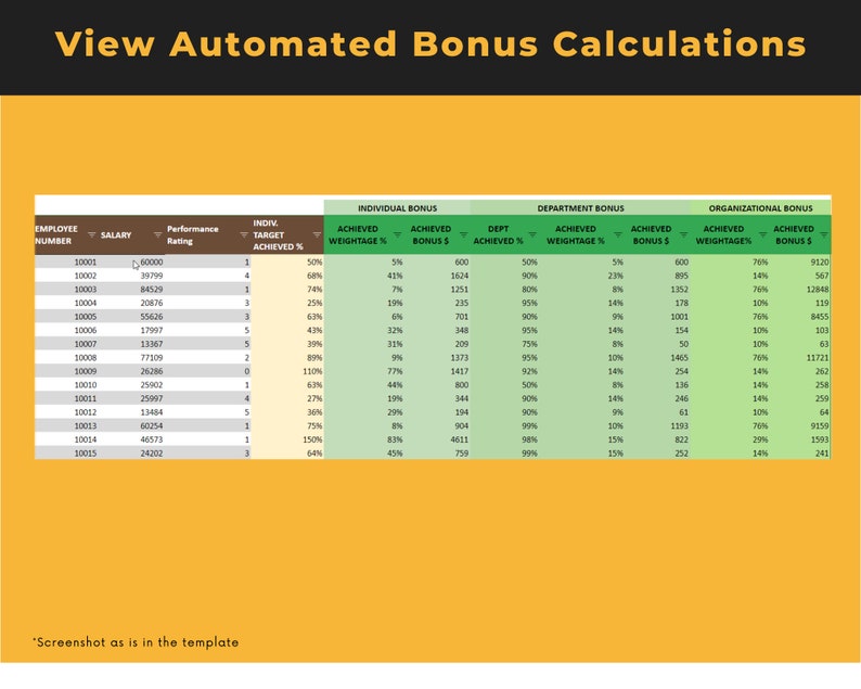 2023 Employee Annual Bonus Planner Google Sheets Template - Etsy