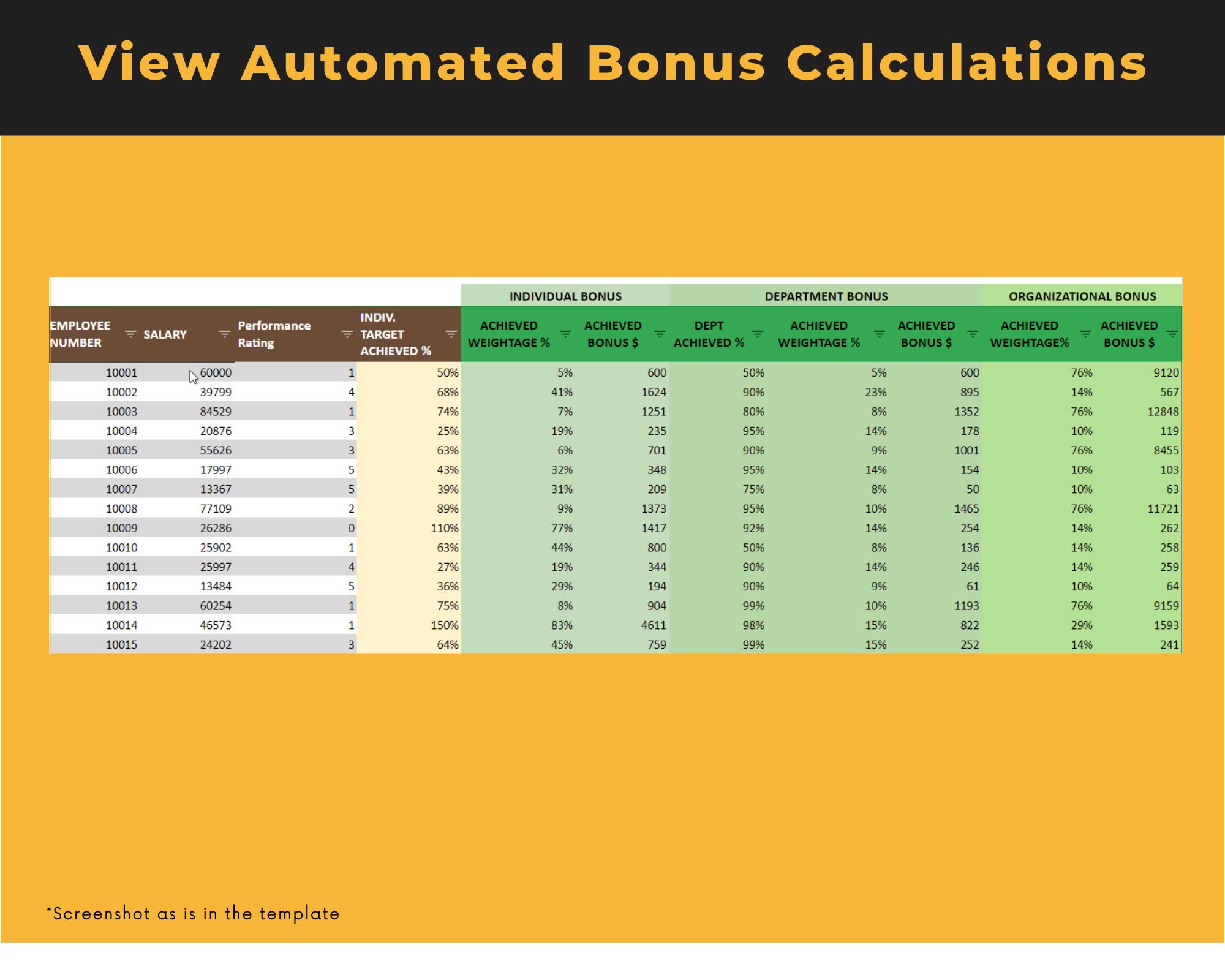 2023 Employee Annual Bonus Planner Google Sheets Template - Etsy