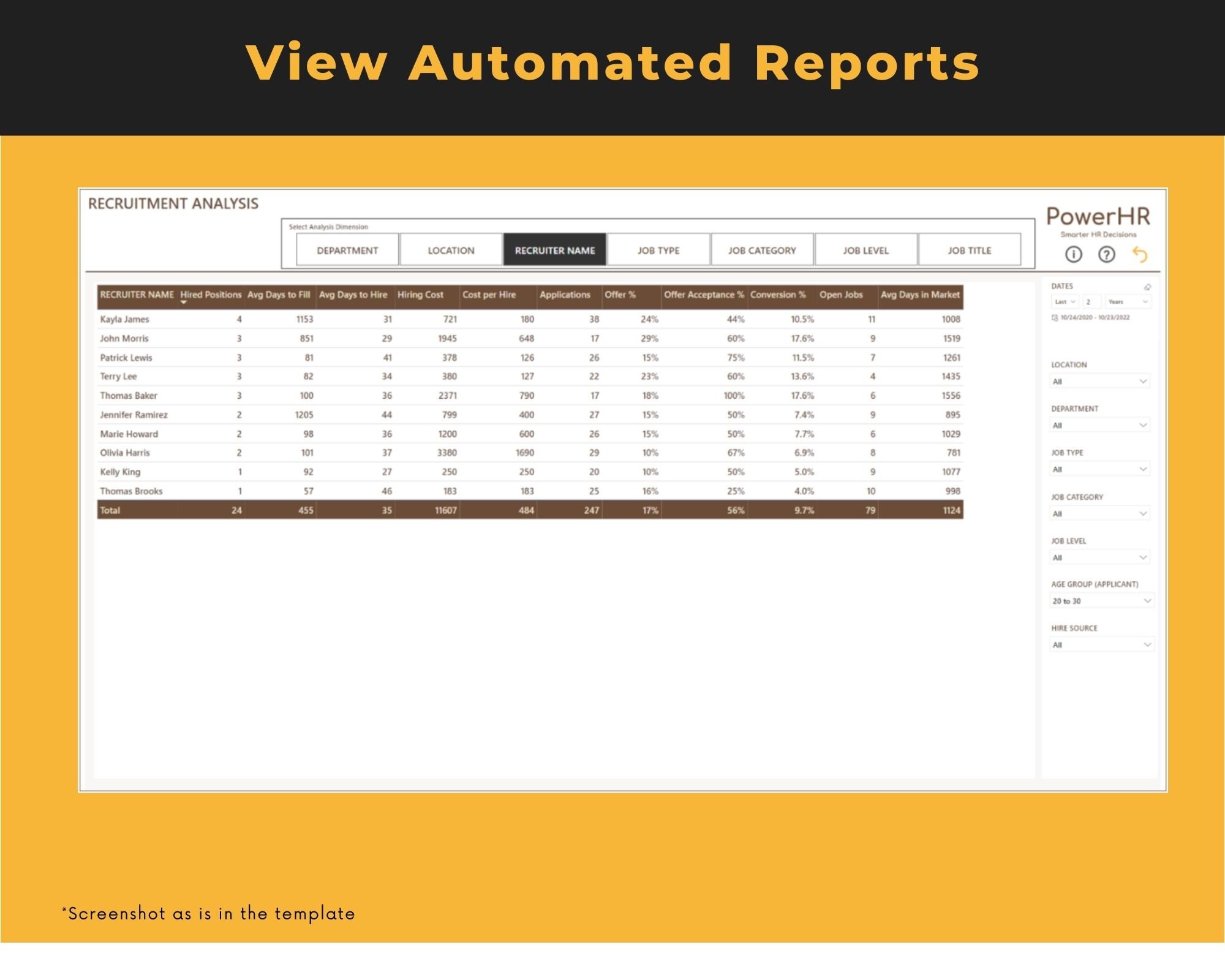 Recruitment Dashboard Power BI Template | Hiring Tracker |hiring ...