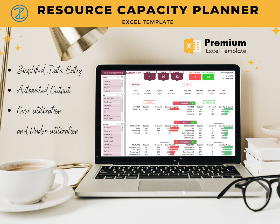 Resource Capacity Planning Excel Template | Resource Tracker | HR ...