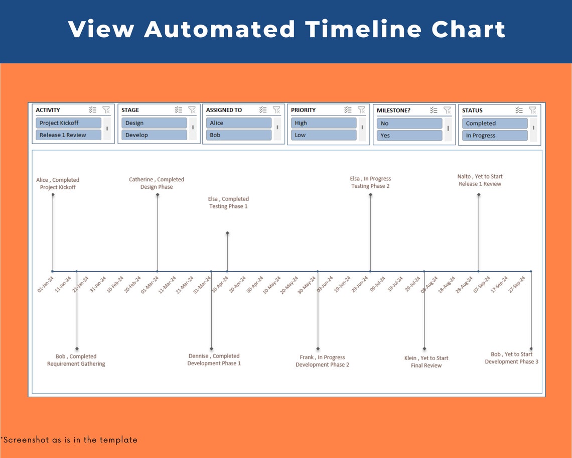 Timeline Chart – Excel Template | Timeline Visualization Template ...