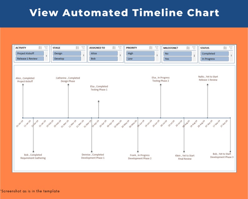 Timeline Chart – Excel Template | Timeline Visualization Template ...