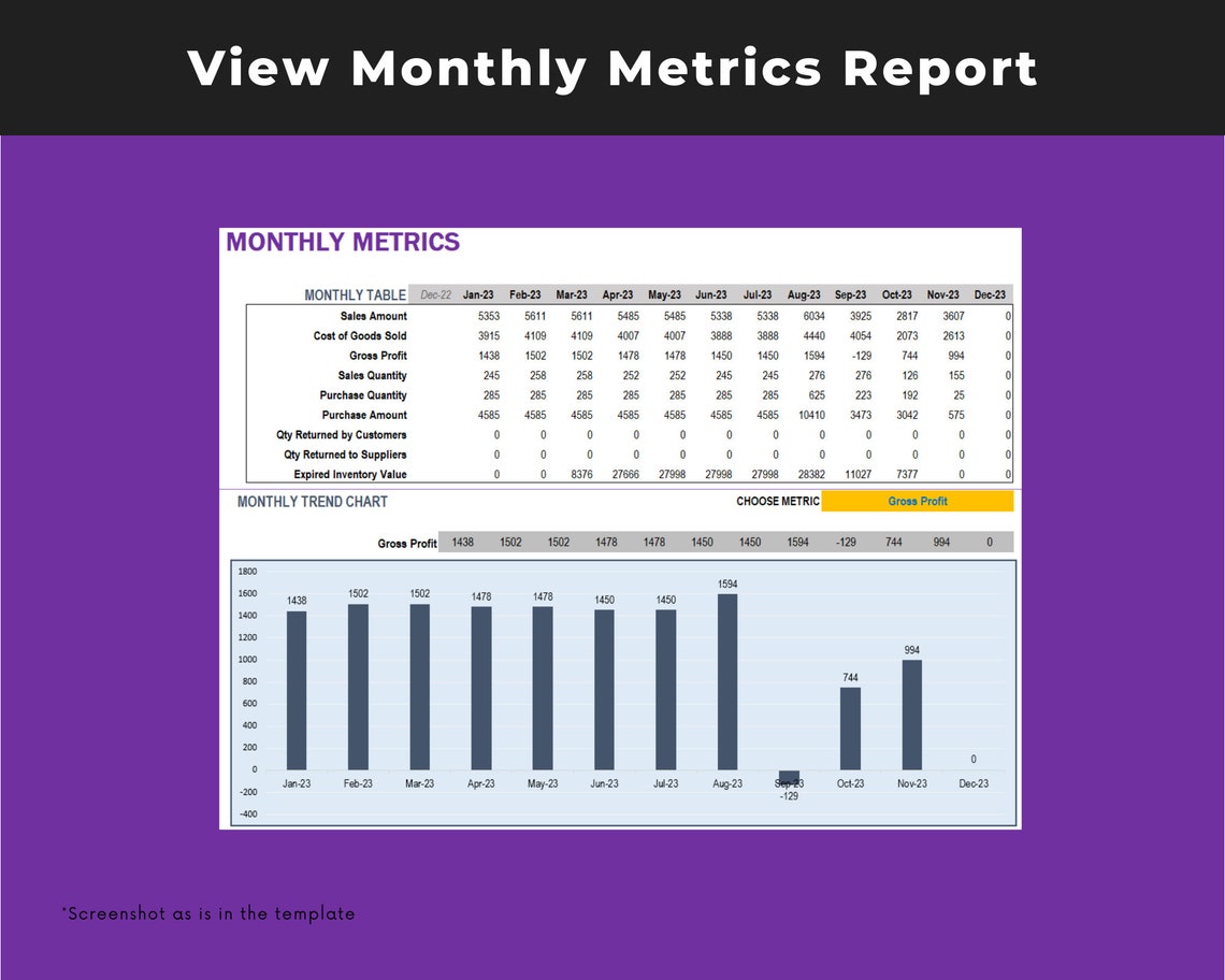 FIFO Inventory Tracker | Retail Inventory Management Template ...