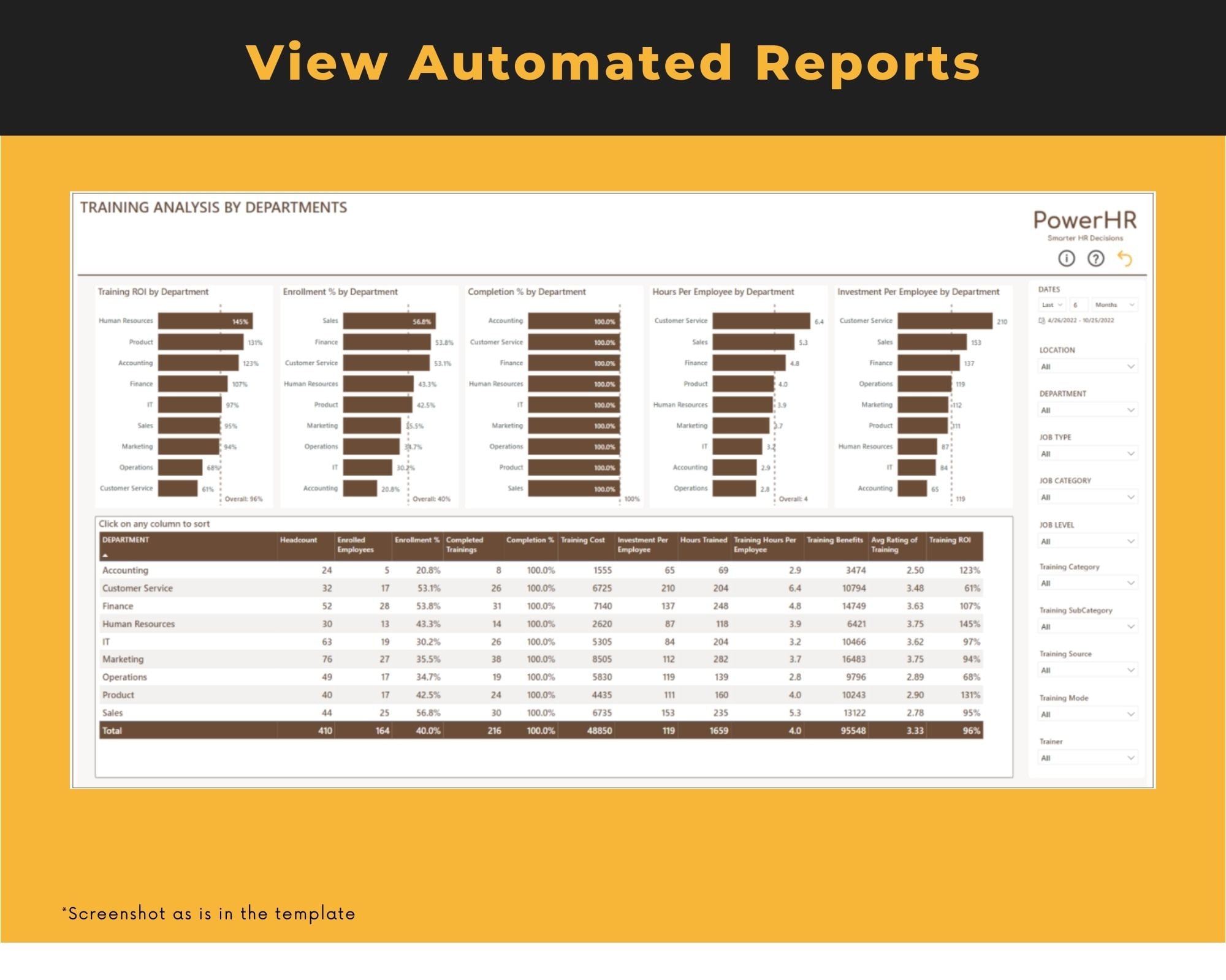 Training Dashboard – Power BI Template - Etsy