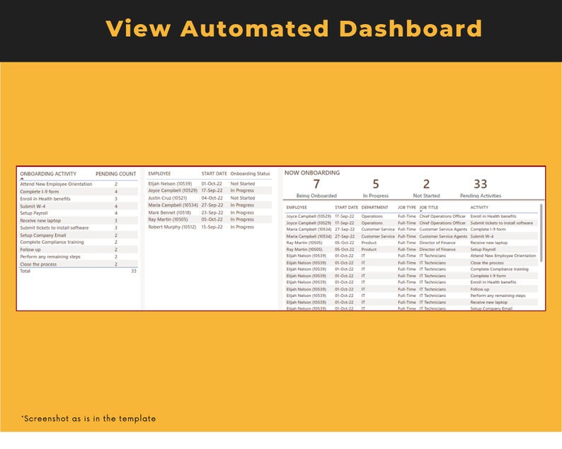 Onboarding Tracker Power BI Template | New Employee Onboarding | HR ...