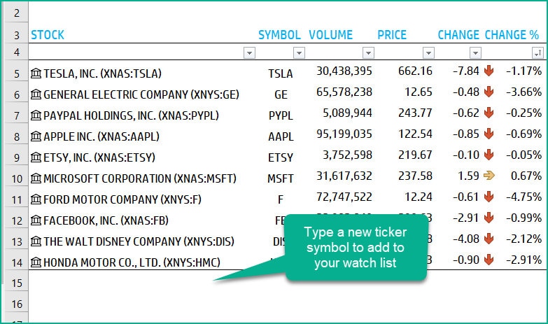 Stocks Watch List Excel Template - Etsy