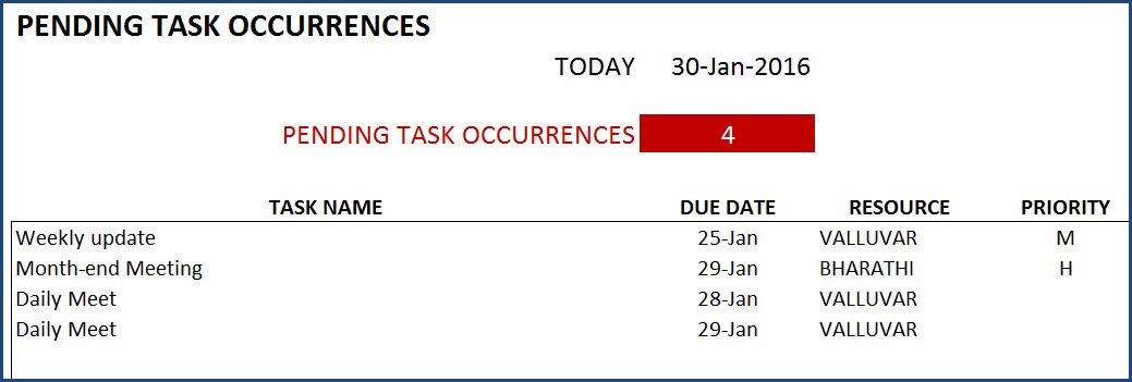 Task Manager advanced Excel Template - Etsy